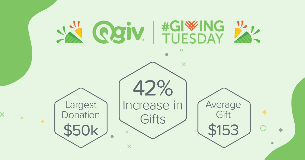 Qgiv Announces Record-Breaking Giving Tuesday for the Company with ...