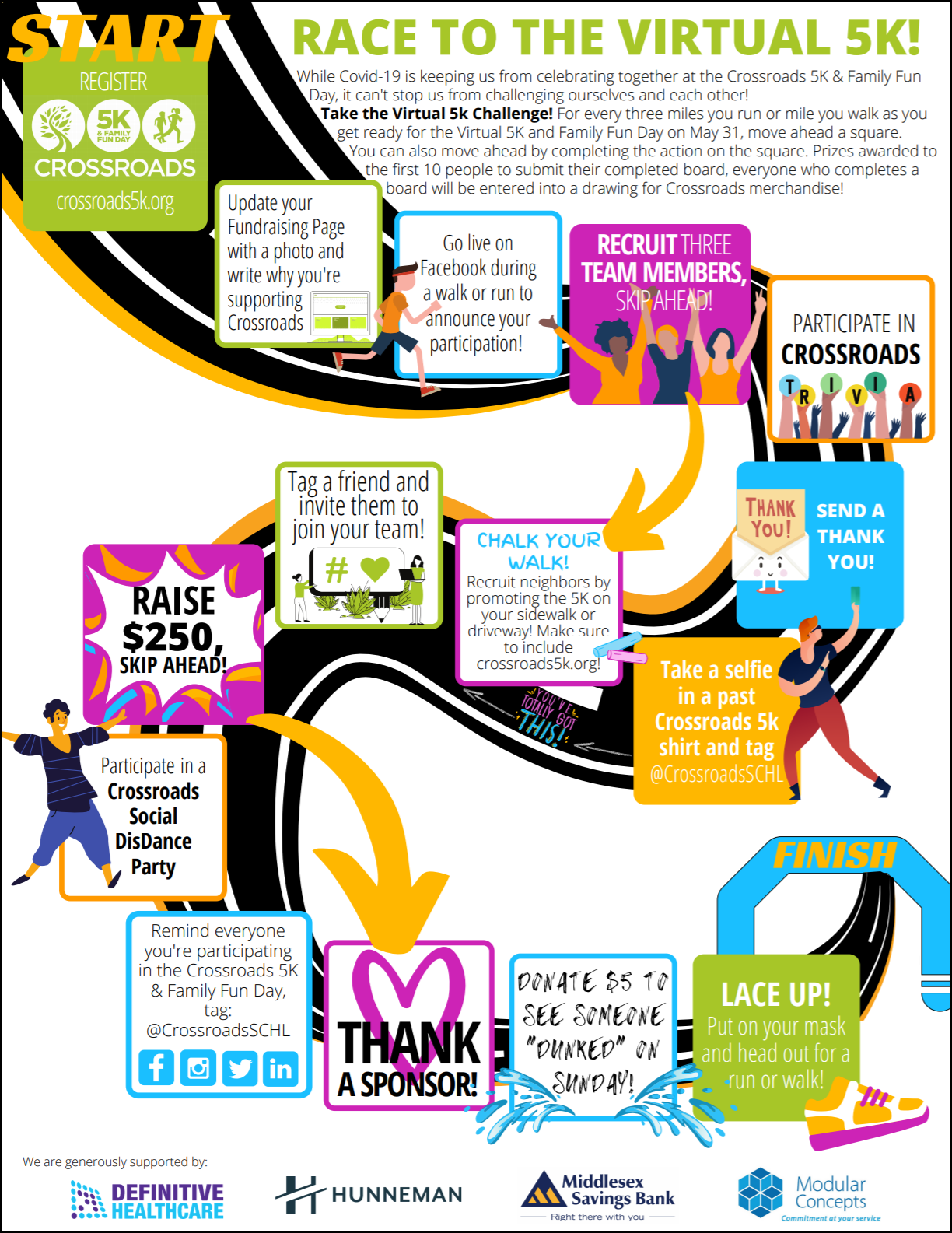 Creative Fundraising Appeal Examples for P2P Participants - Fundraising ...