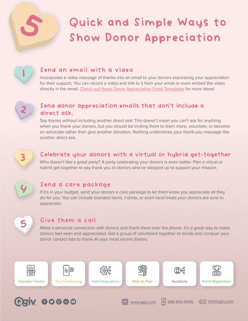 5 Quick and Simple Ways to Show Donor Appreciation - Fundraising Blog ...