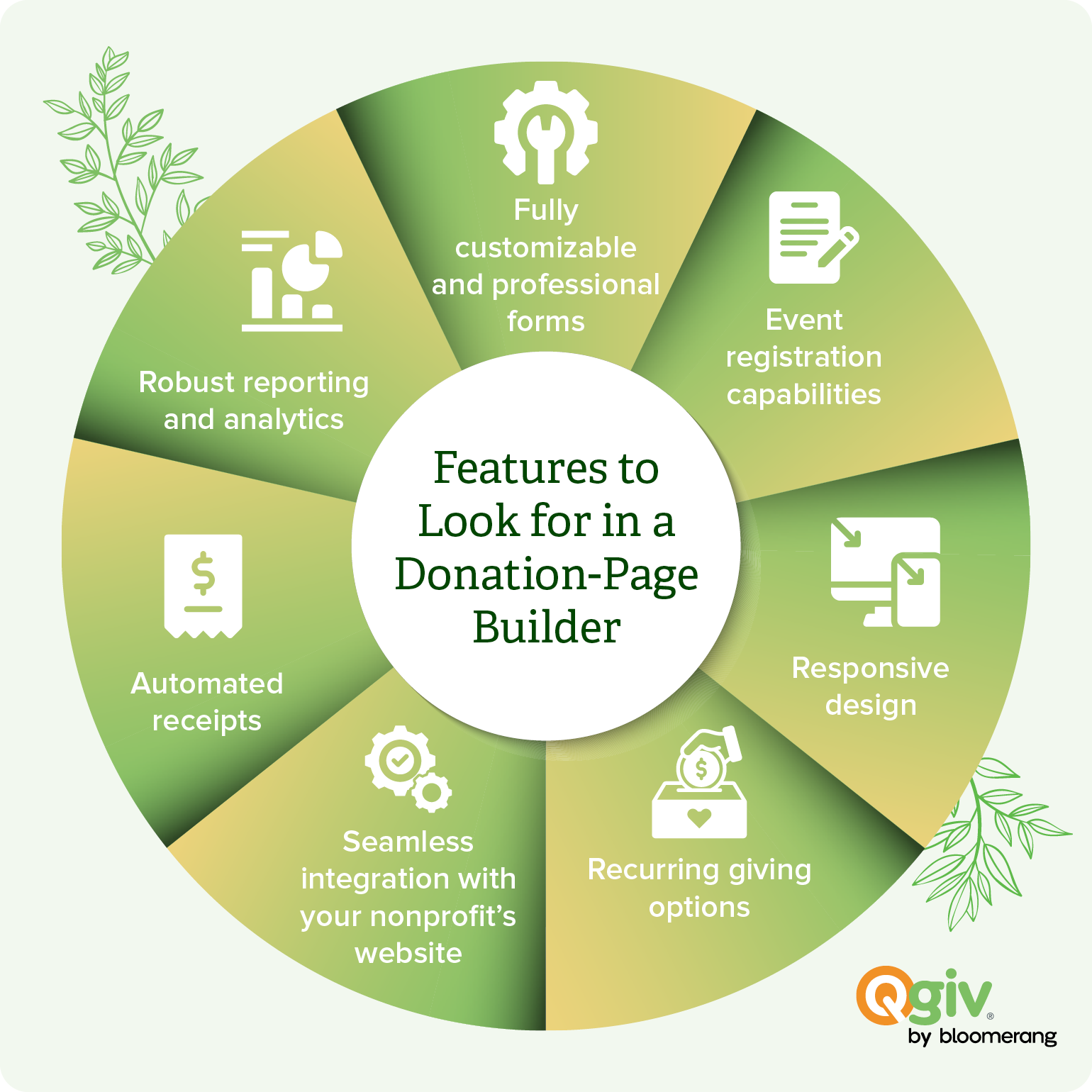 How to Create a Donation Page that Catapults Fundraising