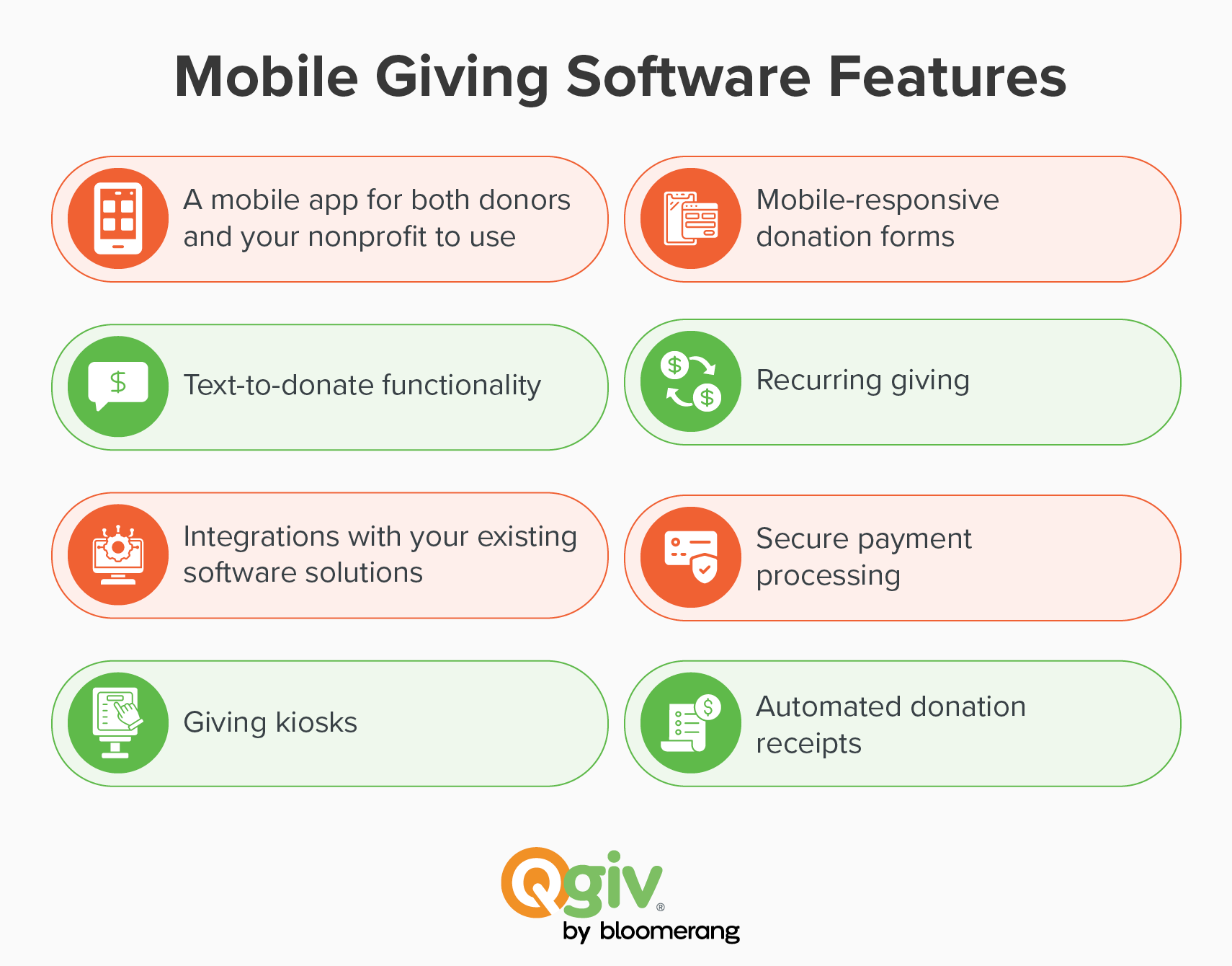 Mobile Giving Crash Course: Essential Guide for Nonprofits