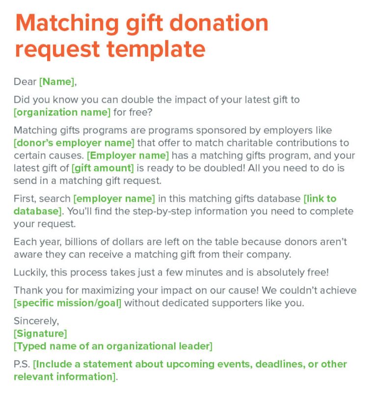 12 Donation Request Letter Templates to Help Raise More - Fundraising ...