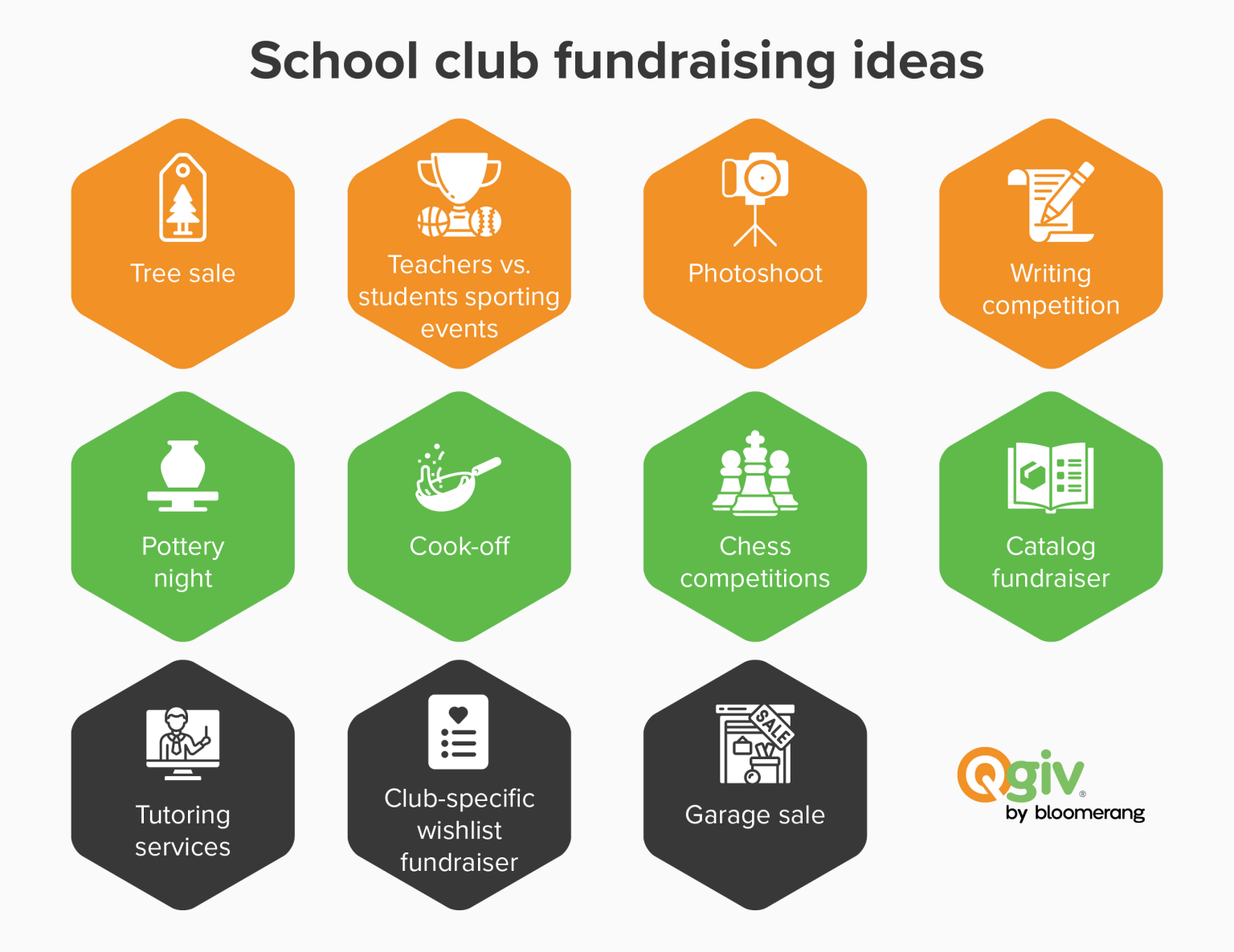 50+ Fun and Creative School Fundraising Ideas That Work